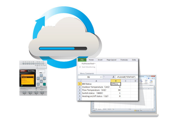 SmartRelay FL1F