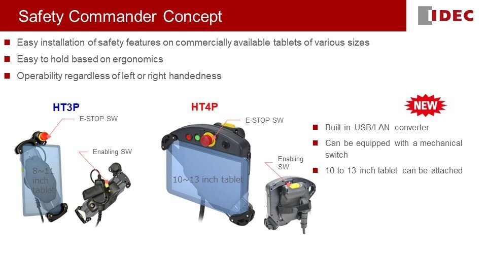 Safety Commander Interview